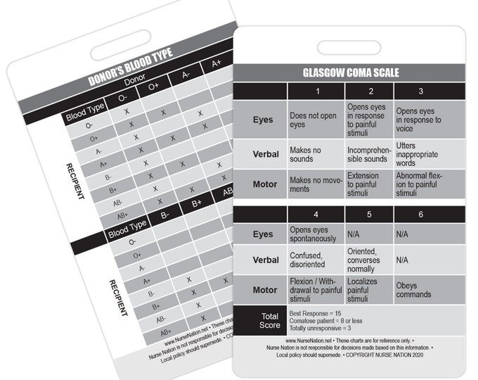 Order of Blood Draw Vertical Badge Card - Etsy