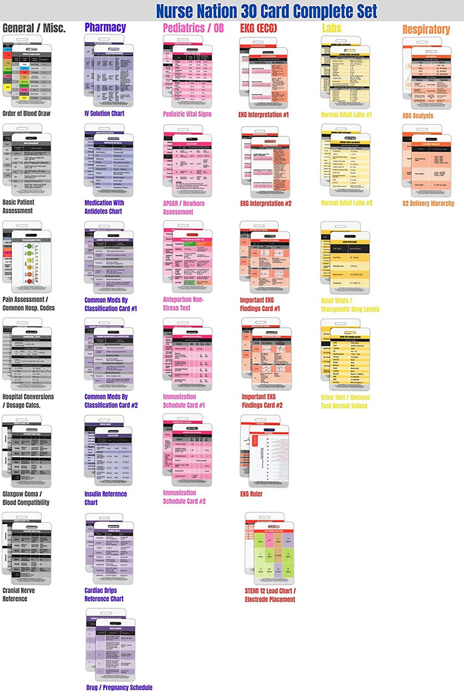 Nurse Nation 30 Vertical Badge Reference Cards Set Nursing, Lab Values ...