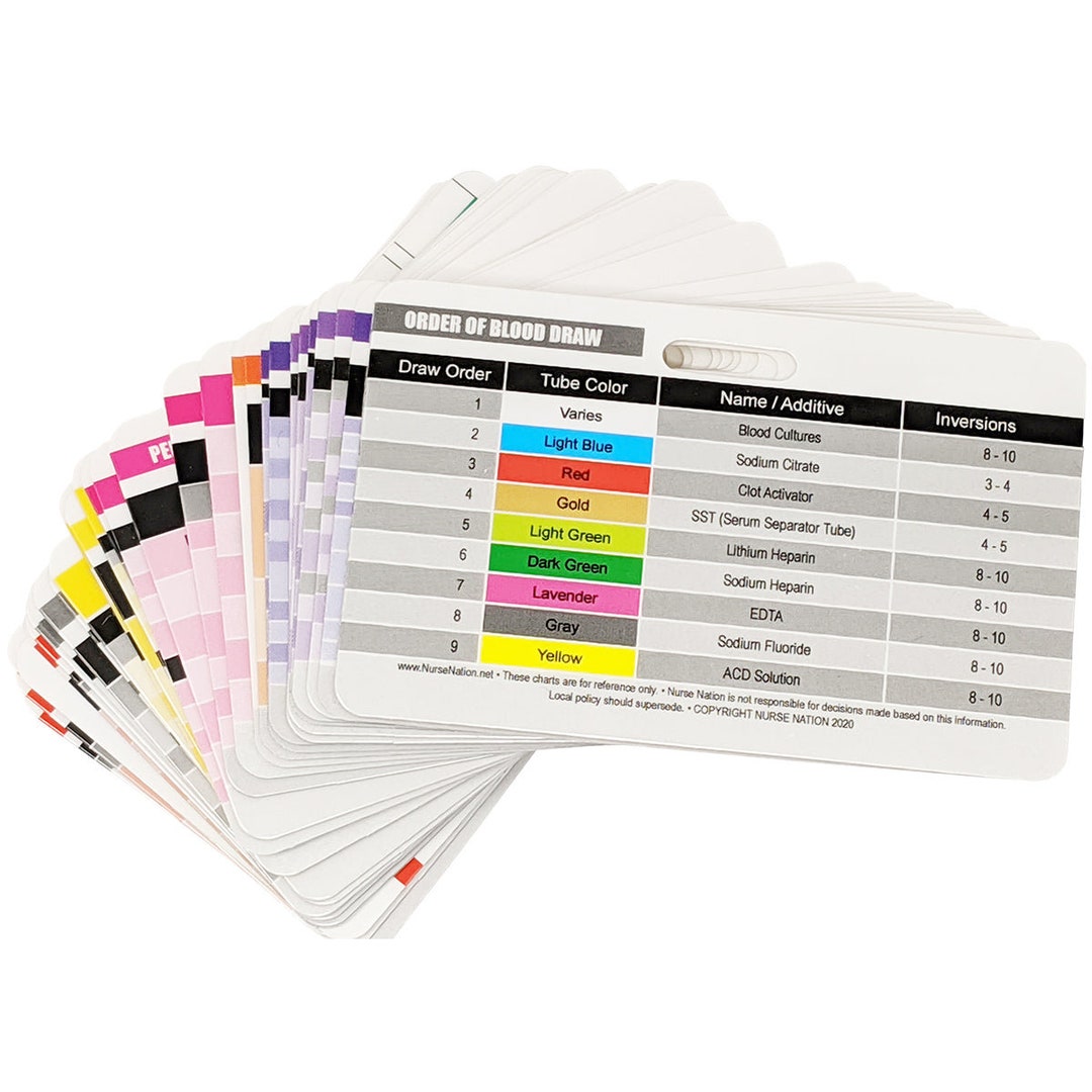Nurse Nation 30 Horizontal Badge Reference Cards Set - Nursing, Lab ...