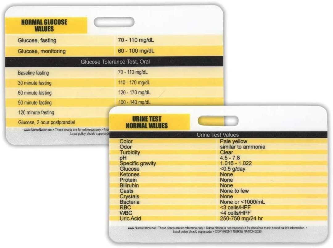 Normal Urine Lab Values And Glucose Normal Lab Values Reference normal-urine-lab-values-and-glucose-normal-lab-values-reference