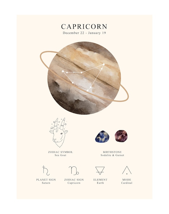 What element is capricorn zodiac sign - Horoscopeaz.com