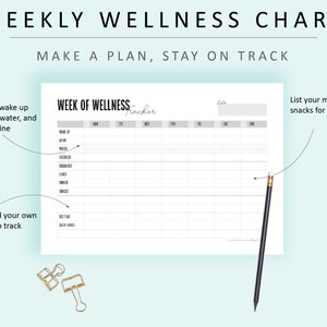 Wellness Planner Printableincludes Weekly Wellness Charts, Habit ...