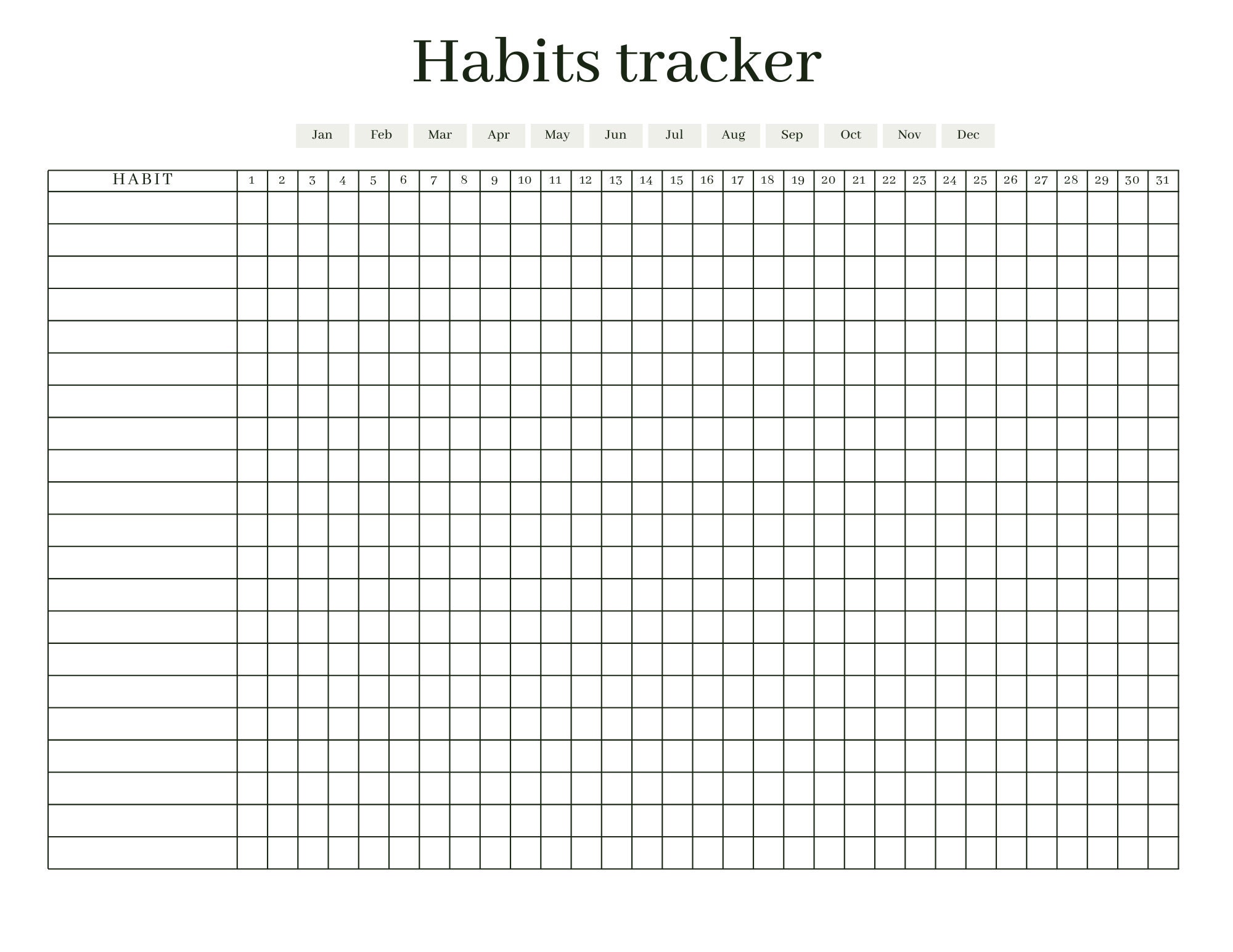 Monthly Habit Tracker, 30-day Goals Planner, Routine Checklist PDF, A5 ...