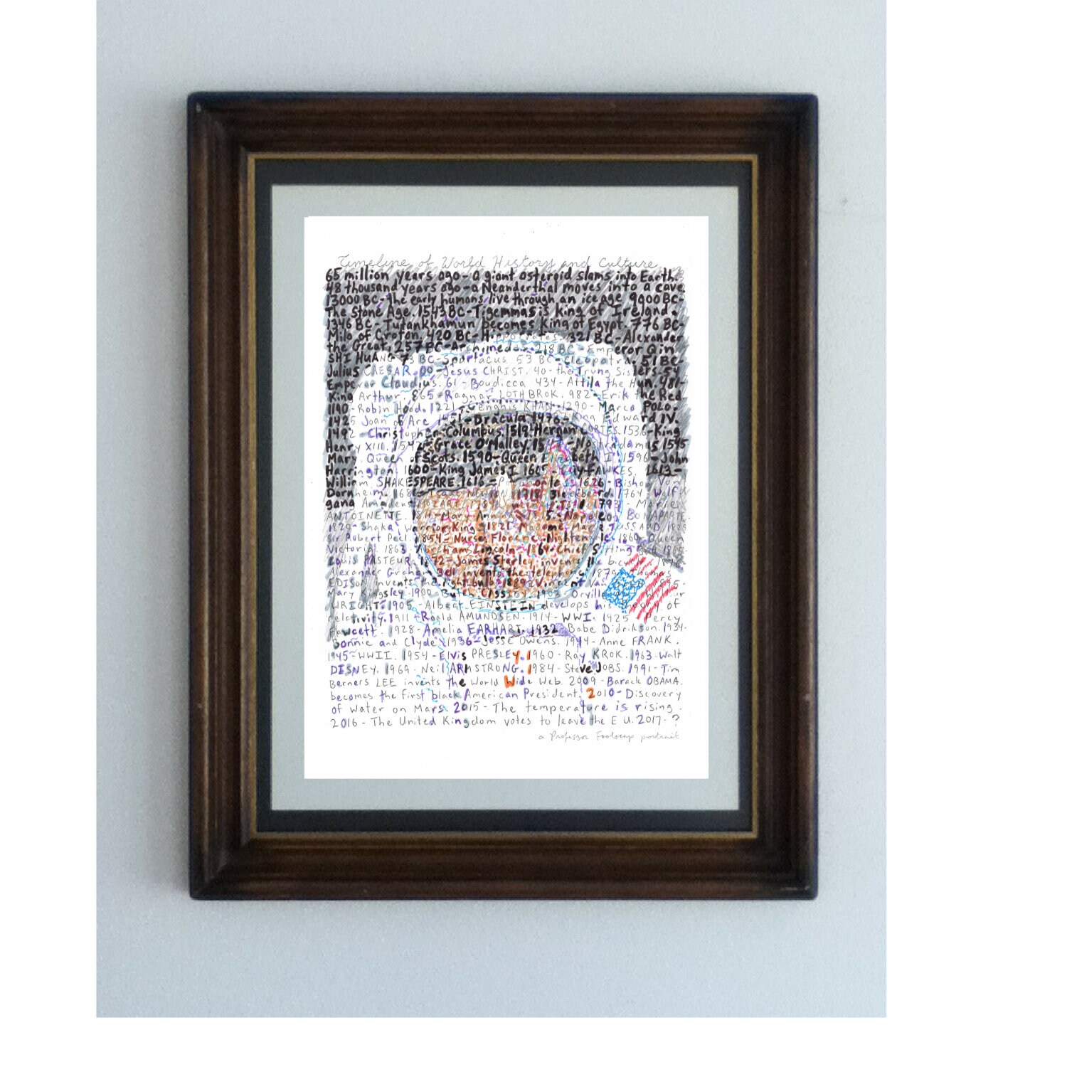 Neil Armstrong Moon Landing Poster an Illustration of the - Etsy