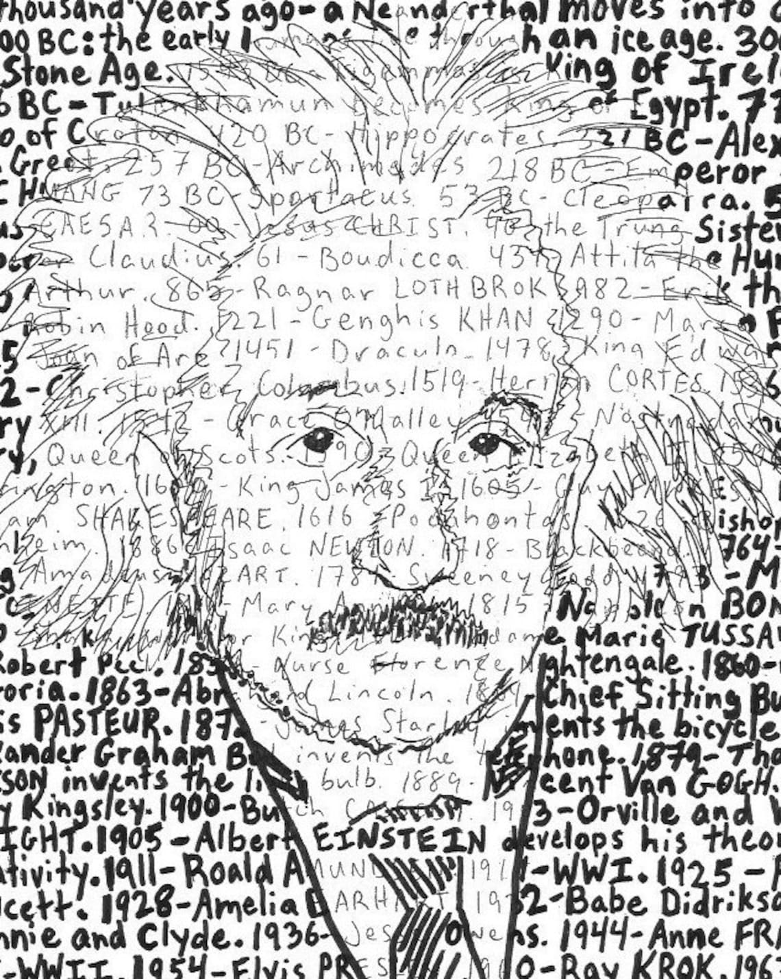 Albert Einstein Poster, an Illustration of the Famous German Astro ...