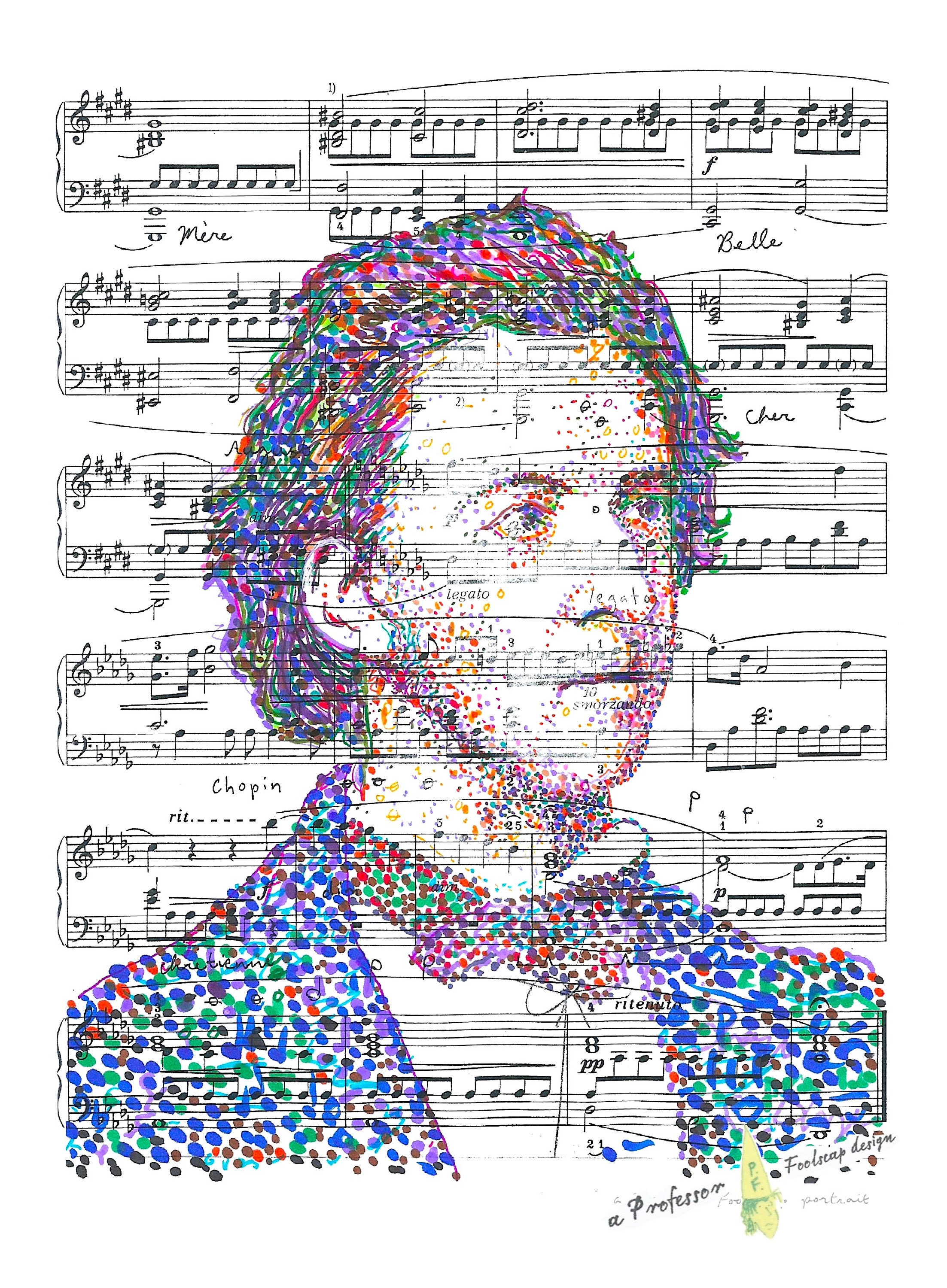 Chopin Poster a Handmade Portrait of the Great Composer - Etsy