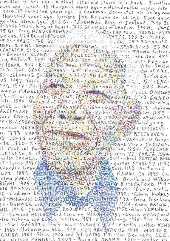 Nelson Mandela Portrait of the South African Leader and Nobel | Etsy