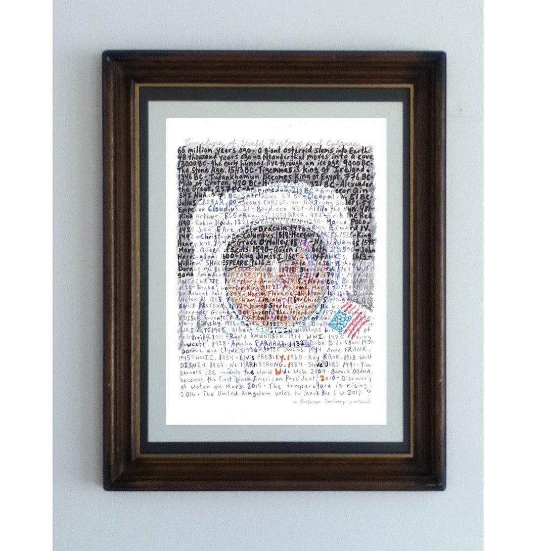 Neil Armstrong Moon Landing Poster, an Illustration of the Famous ...