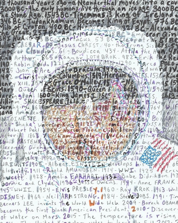 Neil Armstrong Moon Landing Poster an Illustration of the | Etsy