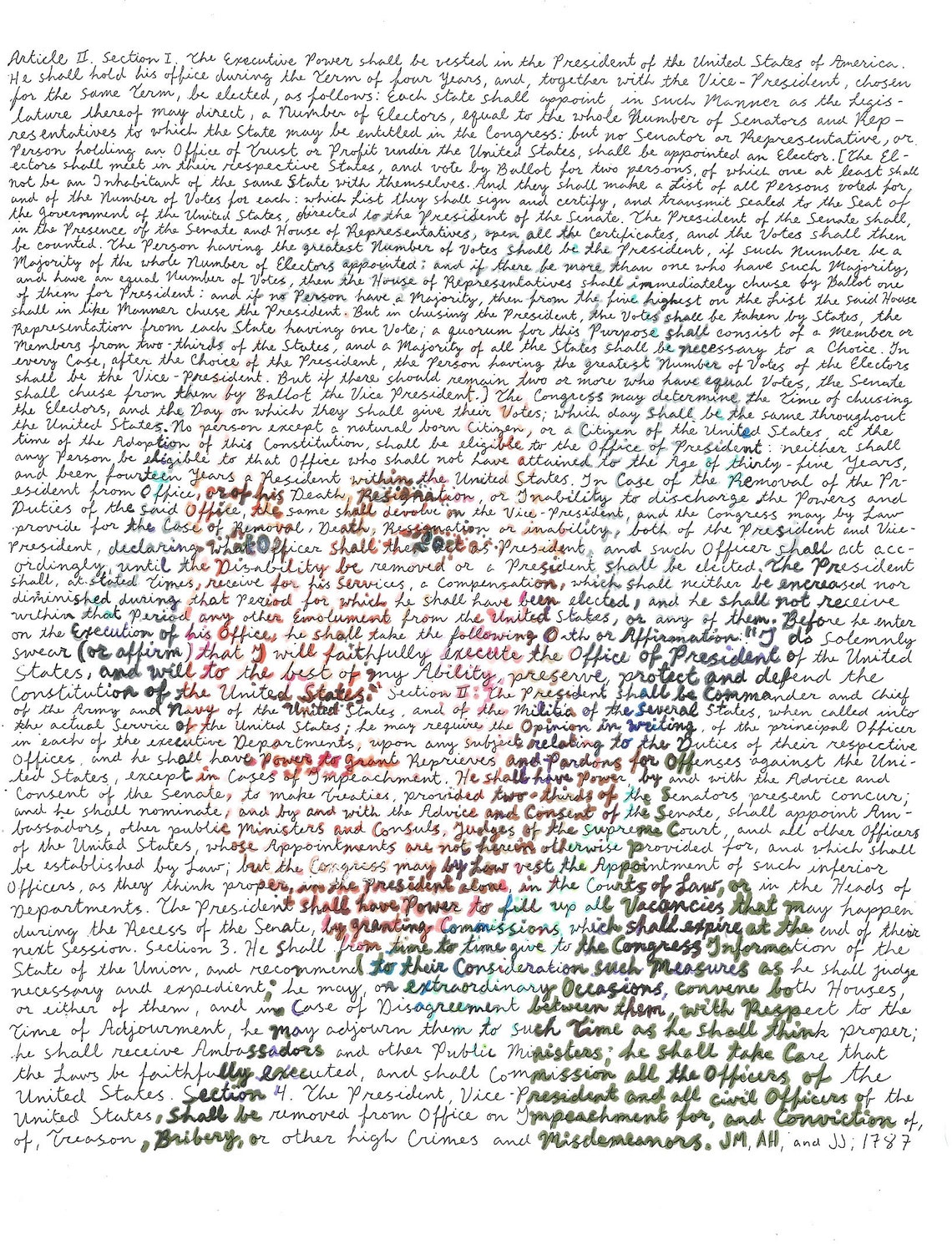 Presidential Portraits with Second Amendment of the US | Etsy