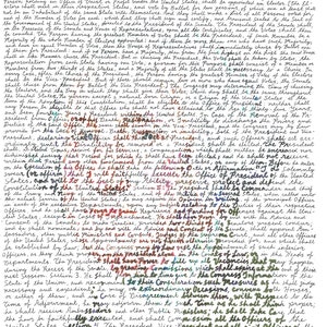 Presidential Portraits With Second Amendment of the US Constitution ...