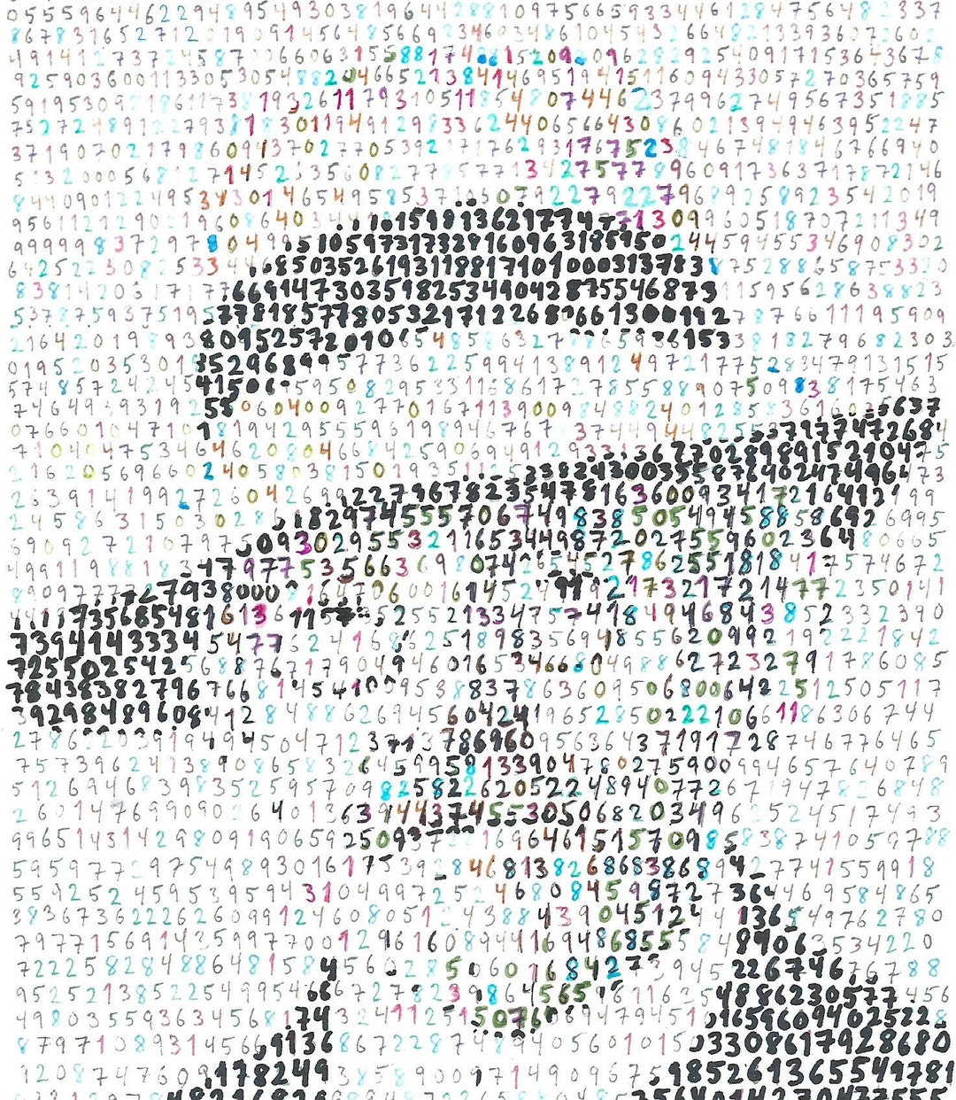 David Hilbert, a Portrait of the Influential German Mathematician ...