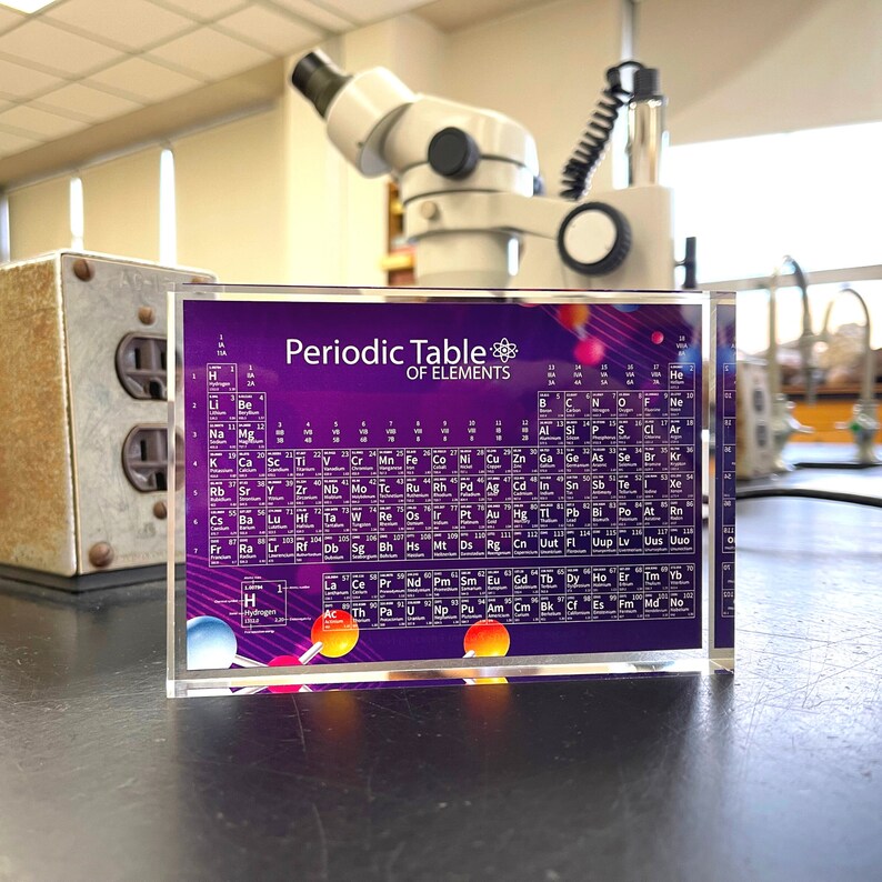 Acrylic Periodic Table of Elements, Free Standing Periodic Table Plaque ...