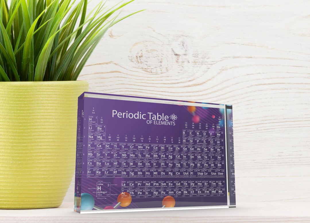 Acrylic Periodic Table of Elements, Free Standing Periodic Table Plaque ...