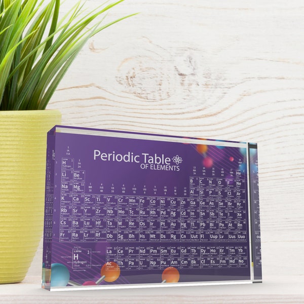 Periodic Table - Etsy