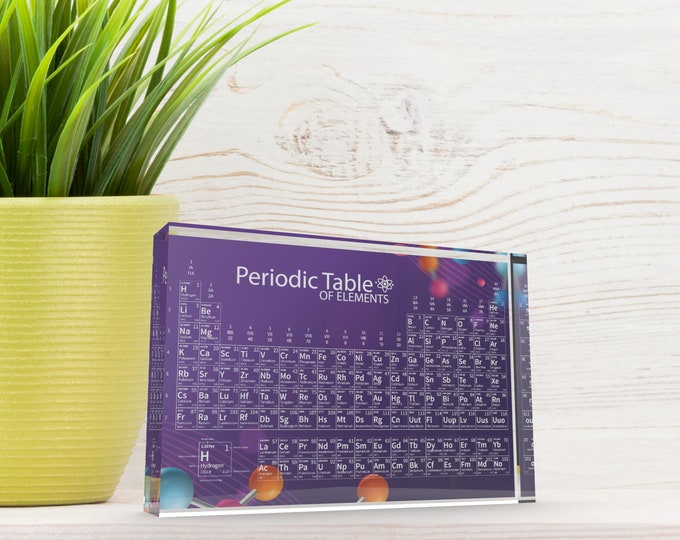 Genius Periodic Table of Elements Wall, Desk or Shelf Sign - Etsy
