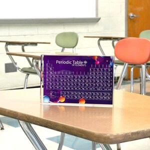 Acrylic Periodic Table of Elements, Free Standing Periodic Table Plaque ...