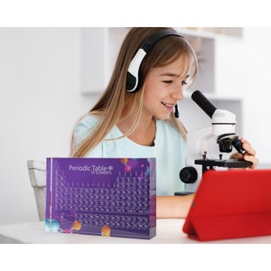 Acrylic Periodic Table of Elements, Free Standing Periodic Table Plaque ...