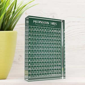 Acrylic Multiplication Chart for Home or School, Times Tables Grid for ...