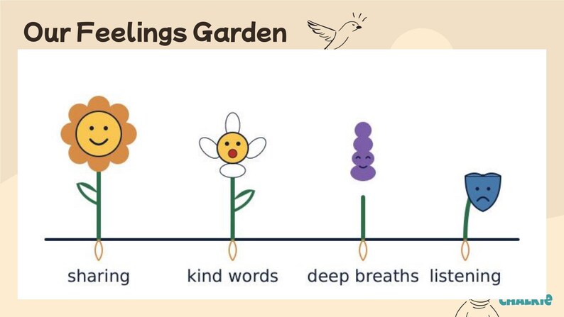 Reception EYFS Worksheets | All About Me Topic | Personal, Feelings ...