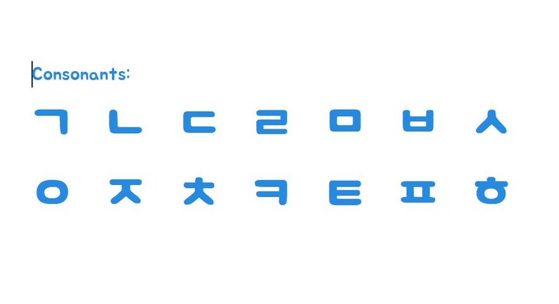 Printable Go Fish Korean Alphabet Cards for Learning and Playing, Age 4 ...