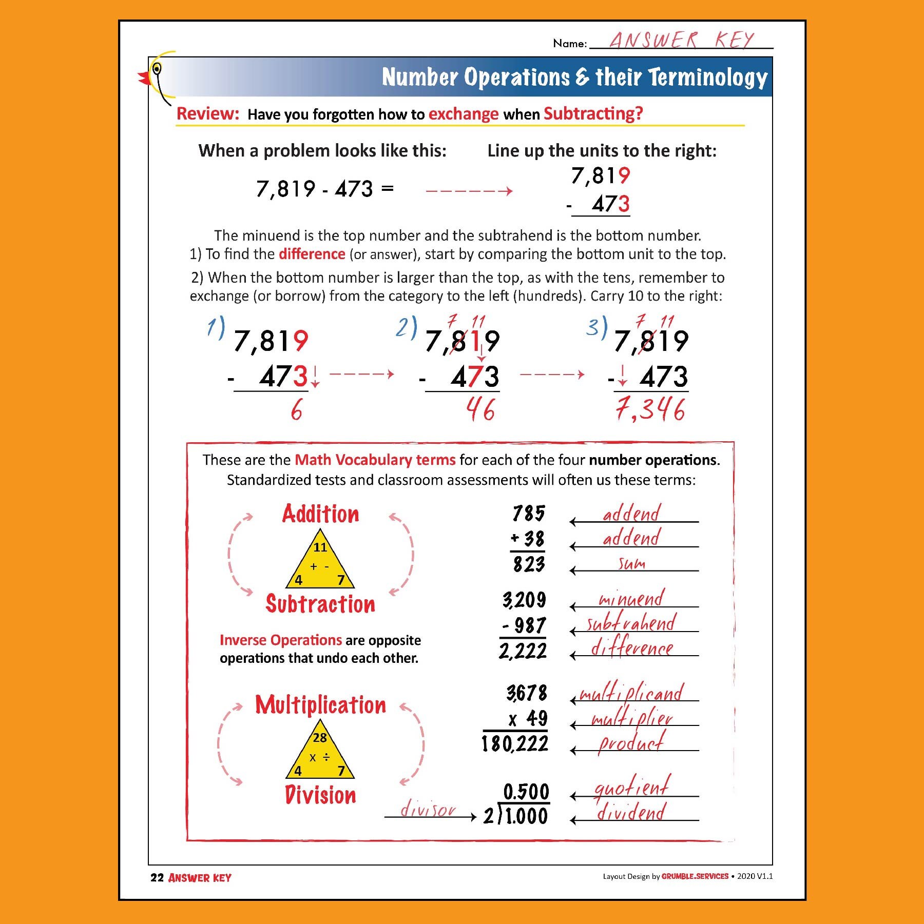 Montessori Cosmic Guide: Semipro Elementary Montessori All Subject ...