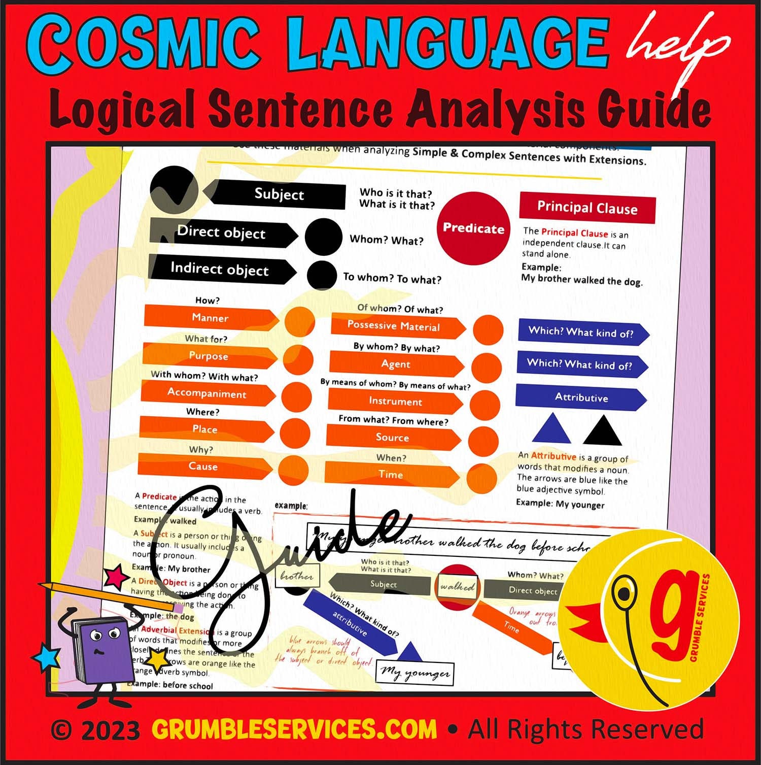 Sentence Analysis BUNDLE: Elementary Montessori Language Help and ...