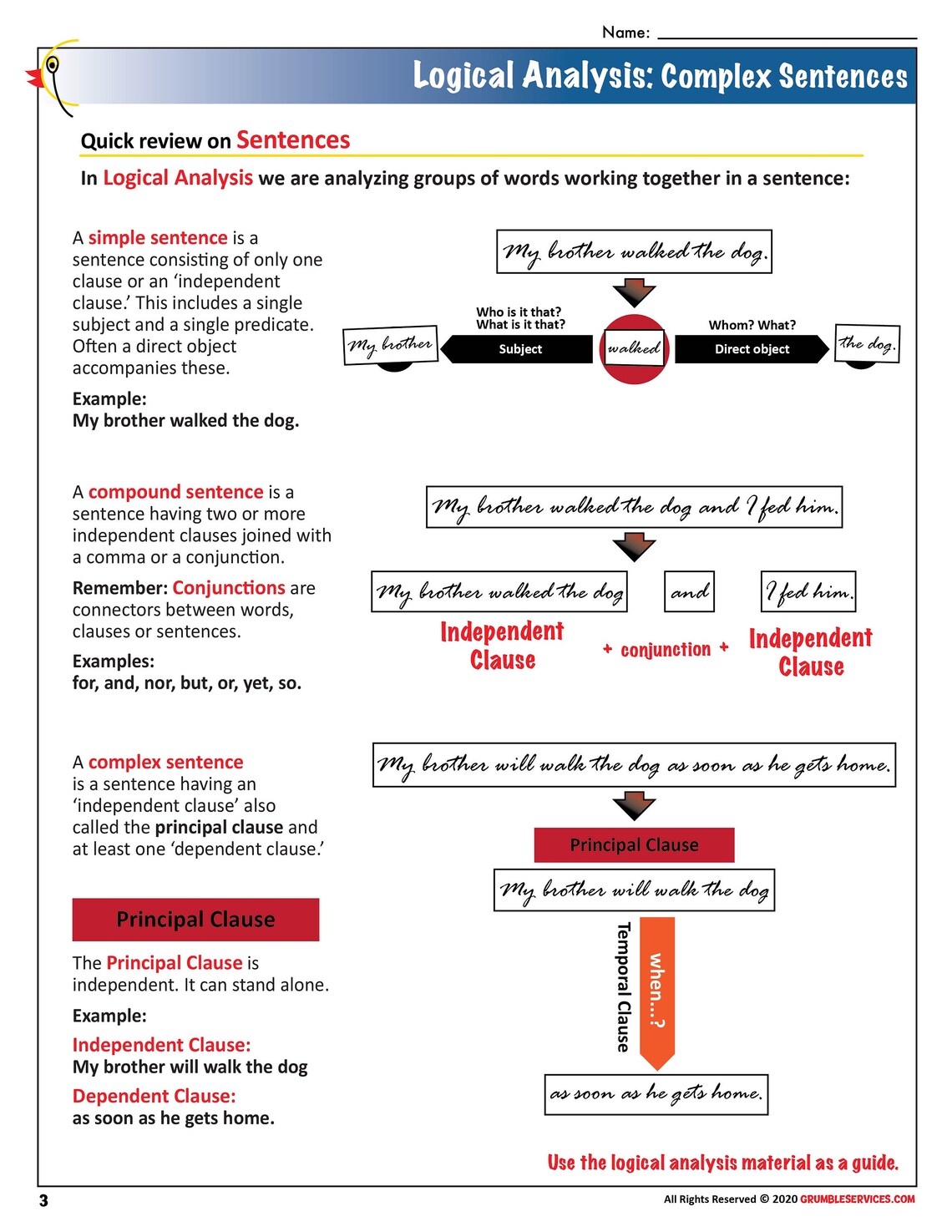 Sentence Analysis BUNDLE: Elementary Montessori Language Help and ...
