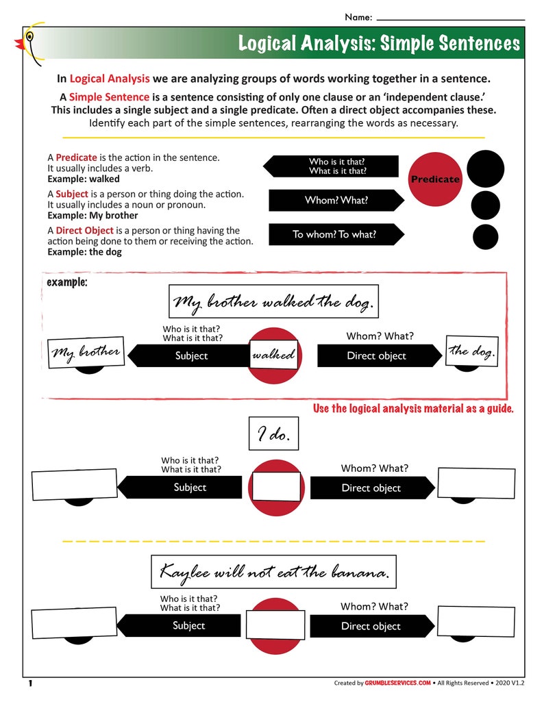Montessori Sentence Analysis Bundle: Elementary Language Guide (digital ...