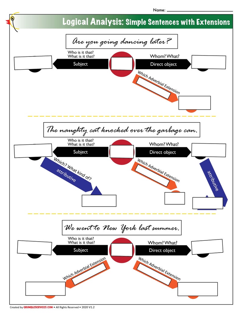 Sentence Analysis BUNDLE: Elementary Montessori Language Help and ...
