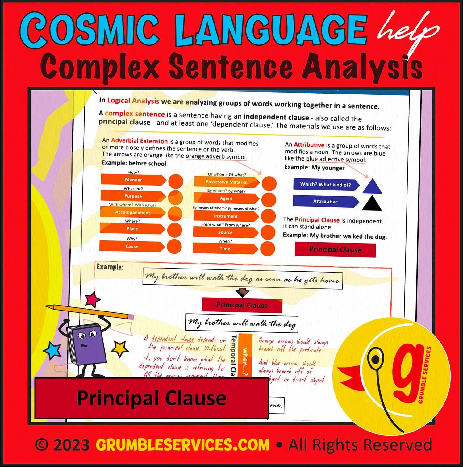 Sentence Analysis BUNDLE: Elementary Montessori Language Help and ...