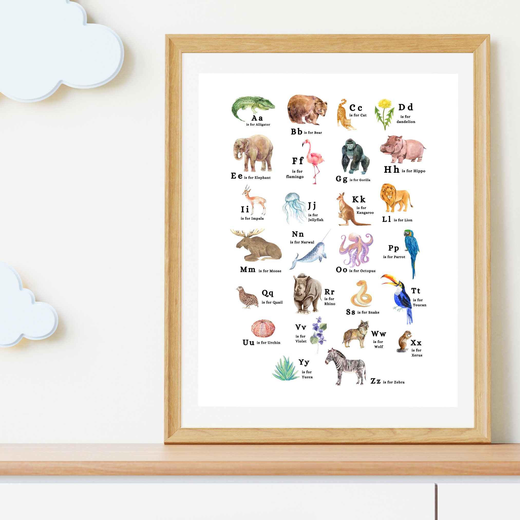 Animal Alphabet Wall Art | Illustrated Children's Print | Play Room ...