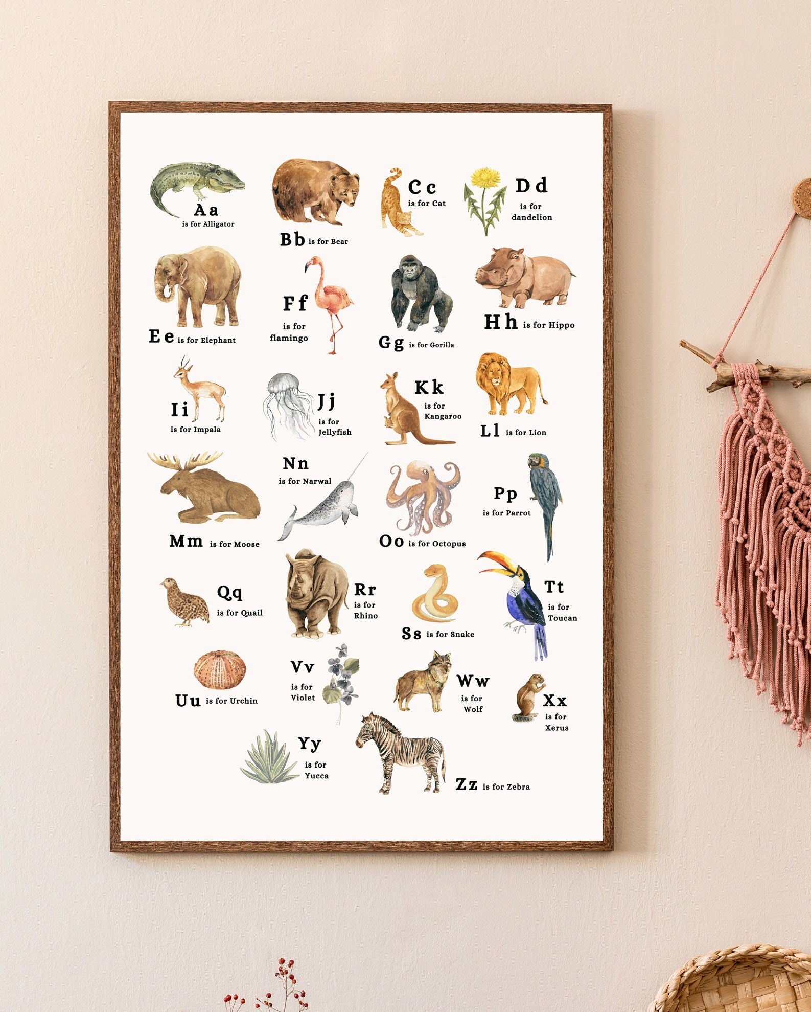 Animal Alphabet Wall Art | Illustrated Children's Print | Play Room ...