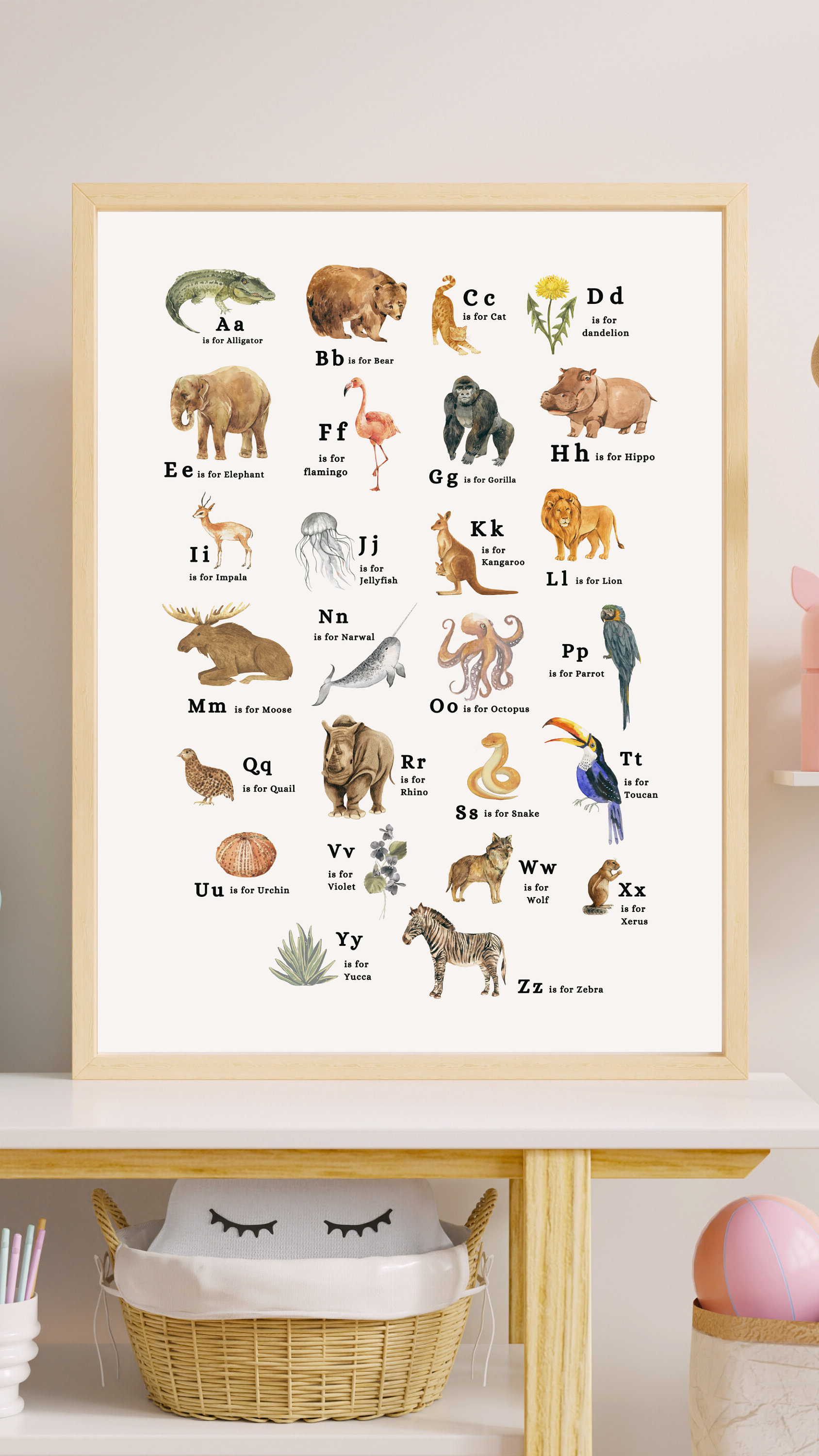 Animal Alphabet Wall Art | Illustrated Children's Print | Play Room ...
