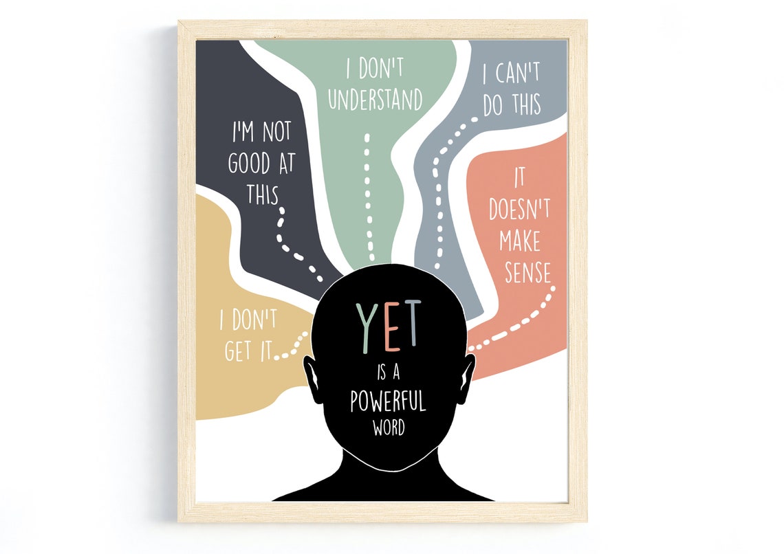 The Power of yet Poster School Counselor Growth Mindset - Etsy