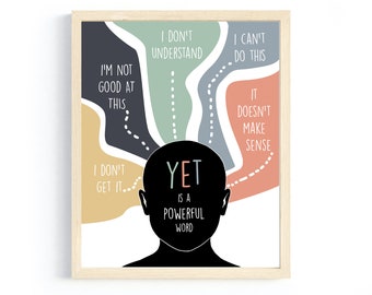 The POWER of YET Classroom Sign the Power of yet Homeschool Sign ...