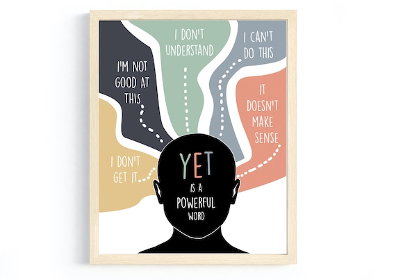 The Power of yet Poster School Counselor Growth Mindset - Etsy