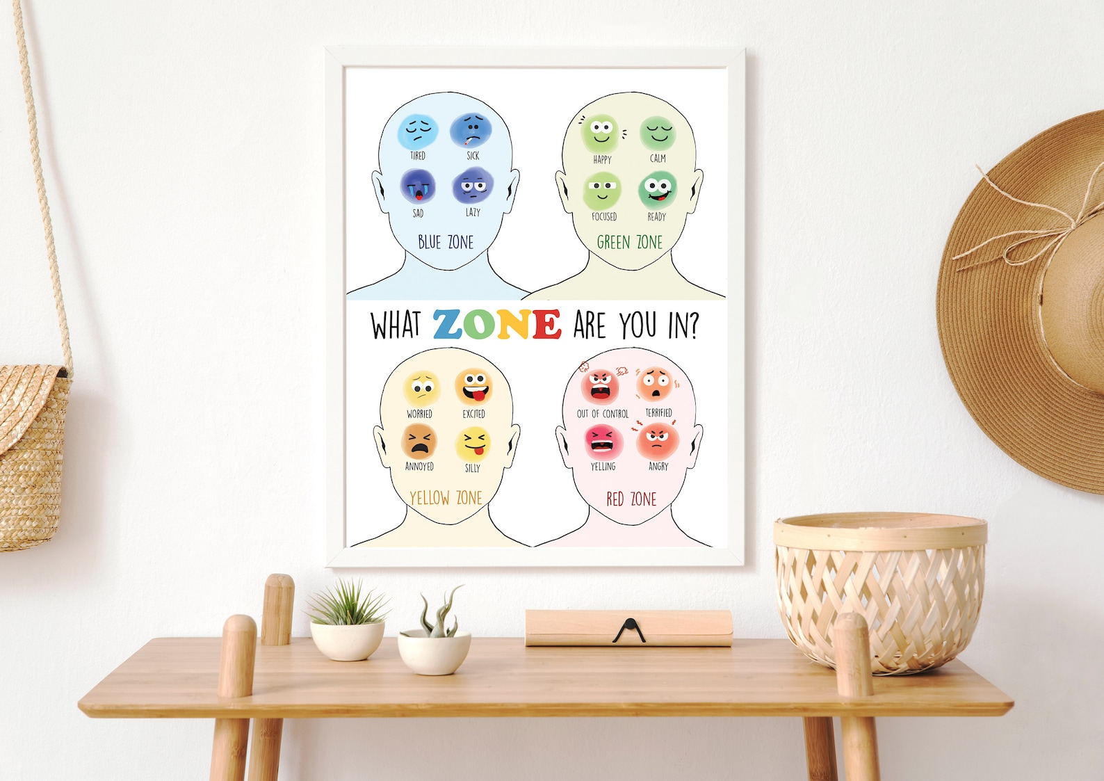 Zones of Regulation Poster, Feelings Chart, Emotions Poster, Calm ...