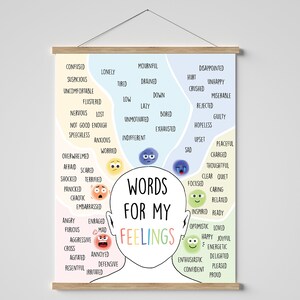 Words for My Feelings Poster, Therapy Office Decor, Calm Corner ...