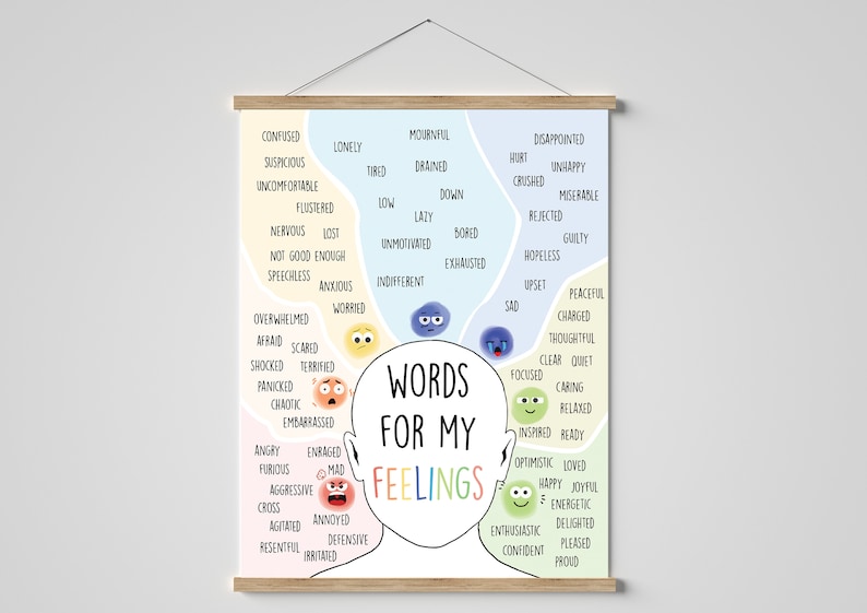 Words for My Feelings Poster, Therapy Office Decor, Calm Corner ...