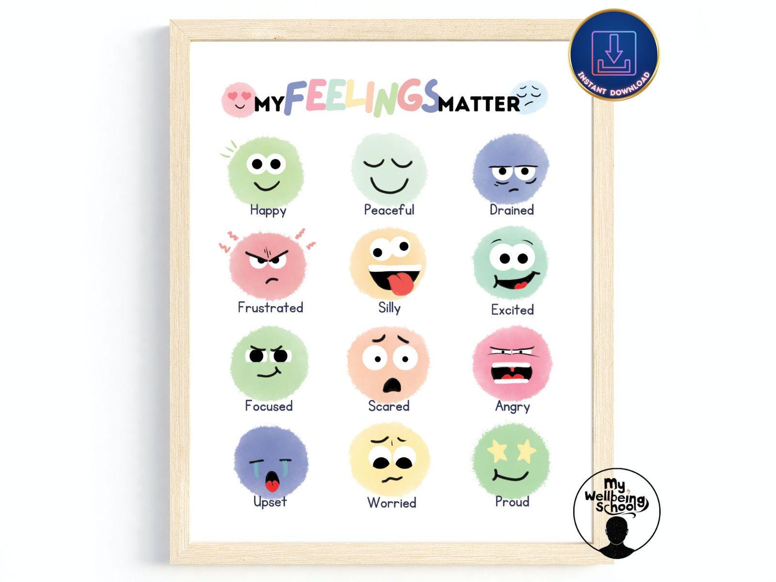 Feelings Chart for Classrooms, Emotional Regulation Posters Bundle for ...