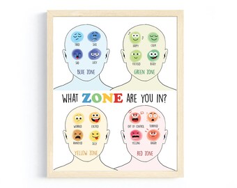 Zones of Regulation Poster, Feelings Poster, Emotions Chart, Calm ...