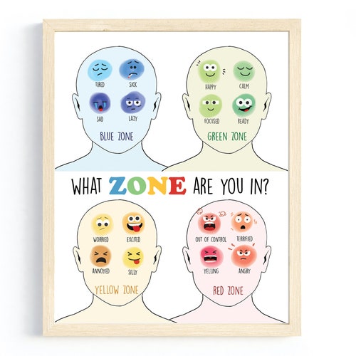 Zones Of Regulation Poster Feelings Poster Emotions Chart Etsy Uk