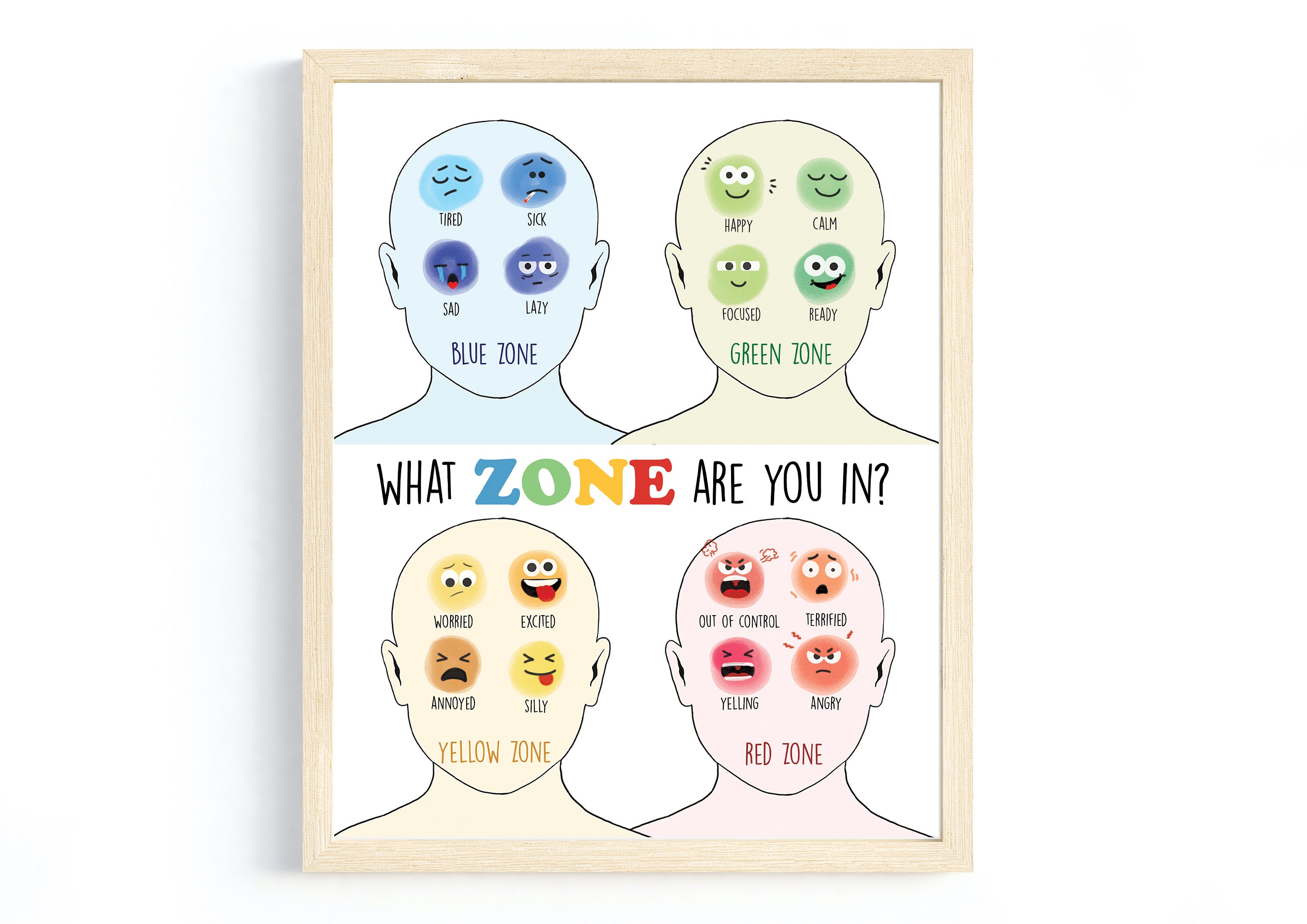 Zones of Regulation Poster, Feelings Chart, Emotions Poster, Calm ...