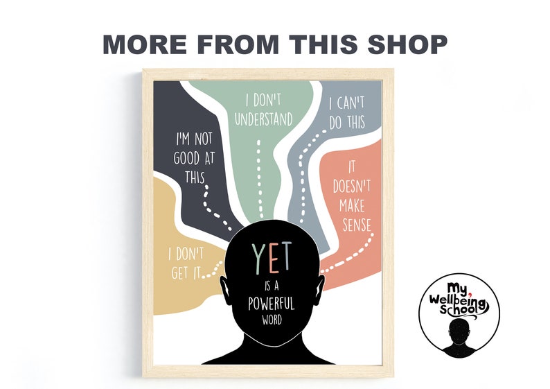 Things I Can Control Poster Growth Mindset Poster Therapist - Etsy