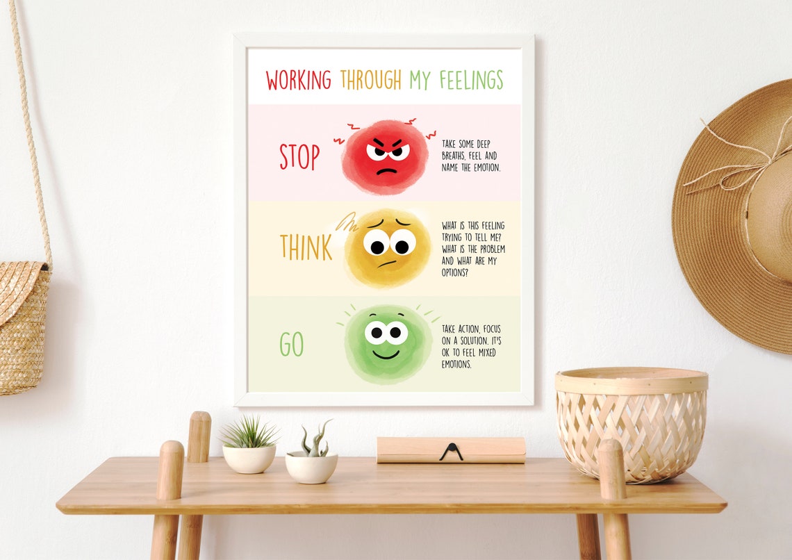 Feelings Chart Emotional Regulation Poster Calm Corner - Etsy
