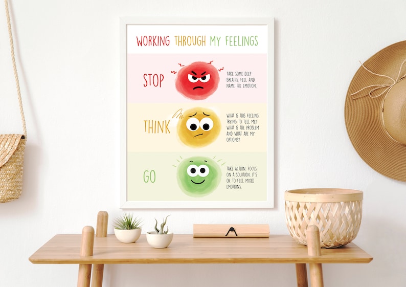 Feelings Chart, Emotional Regulation Poster, Calm Corner, Therapy ...