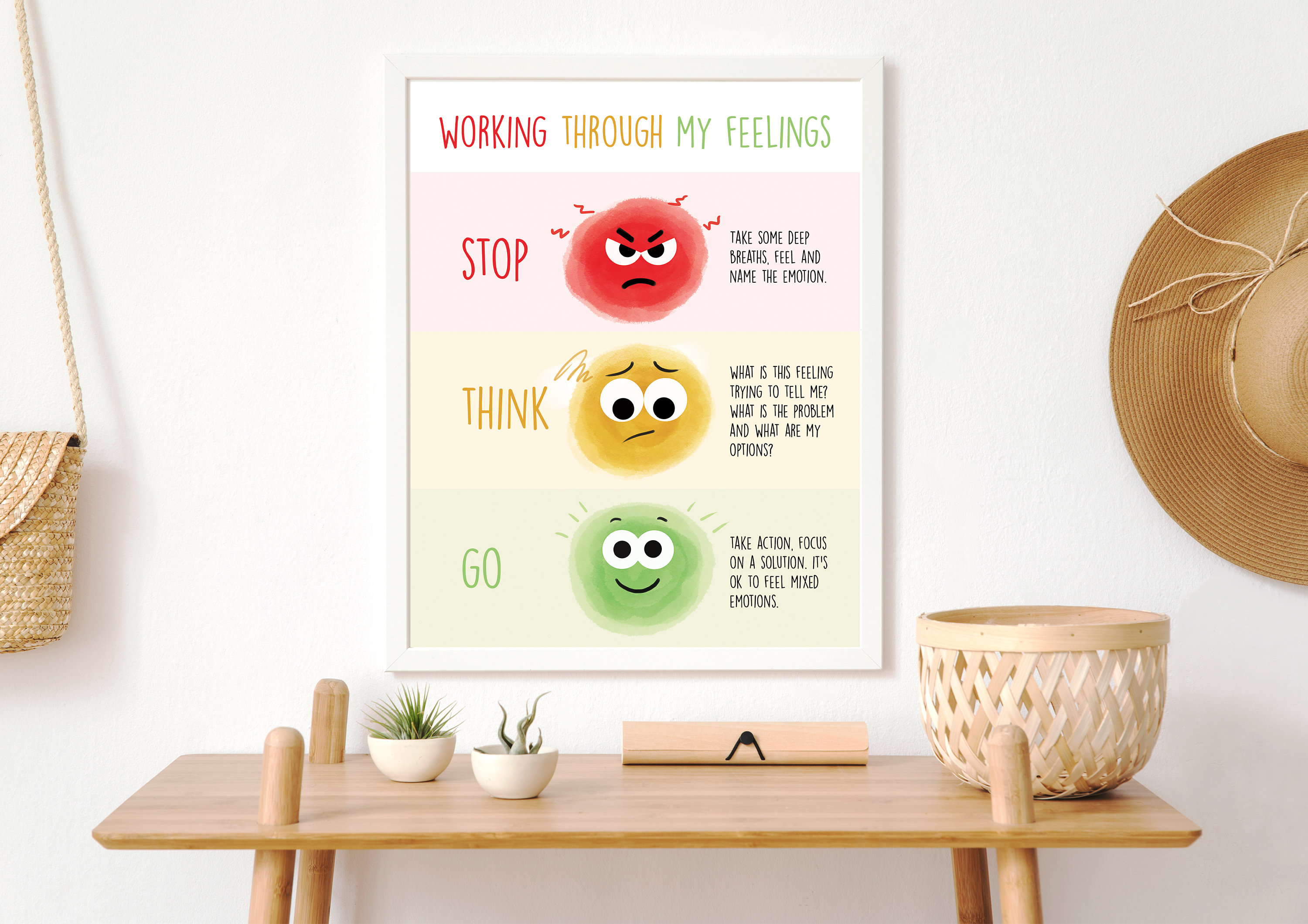 Feelings Chart, Emotional Regulation Poster, Calm Corner, Therapy ...