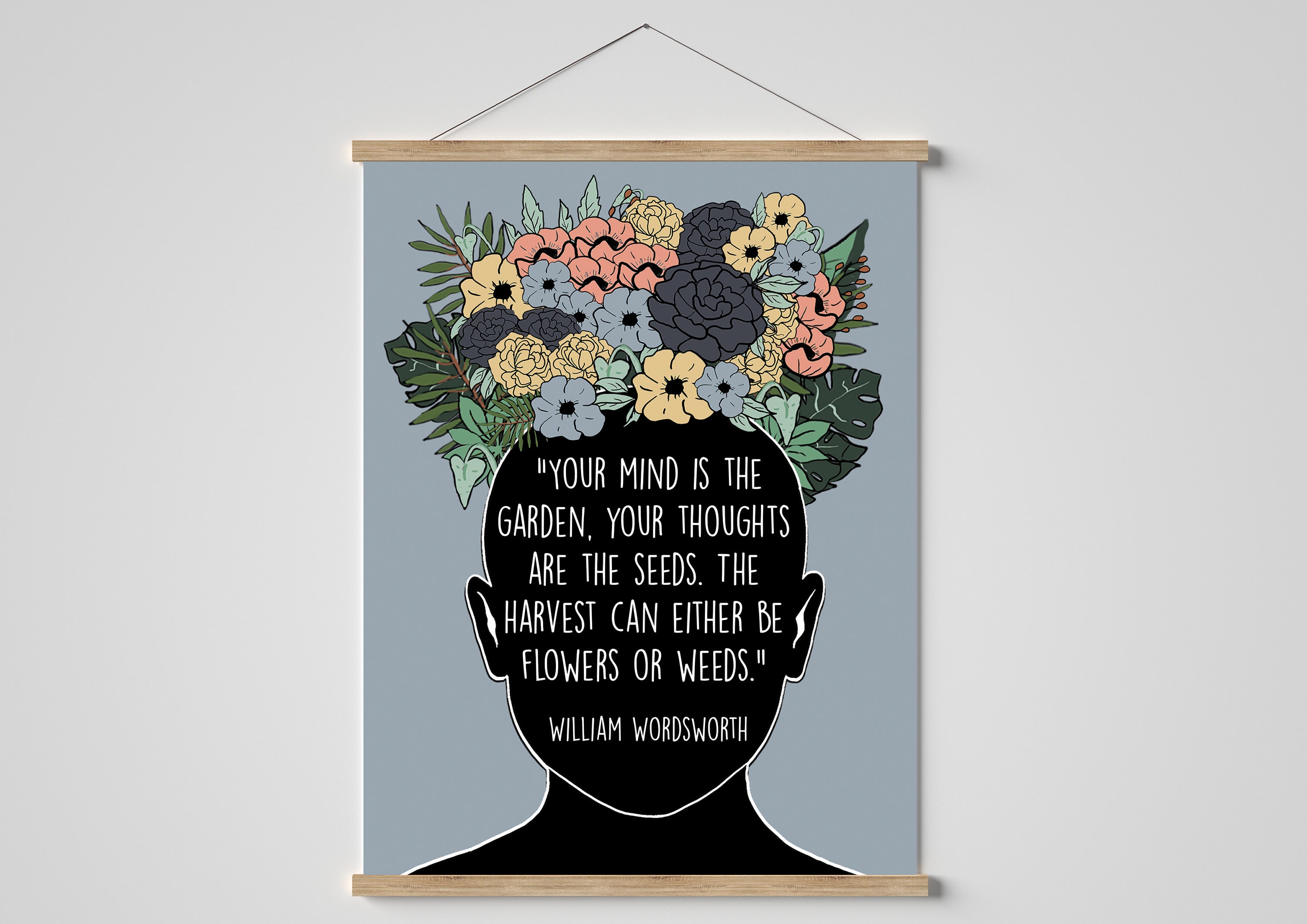 Growth Mindset Wall Art Growth Mindset Quote Growth Mindset - Etsy ...