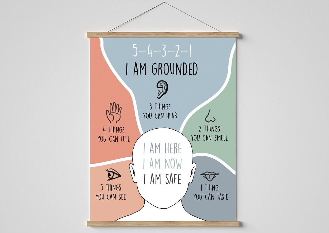 Grounding Technique Poster Therapy Office Decor School - Etsy